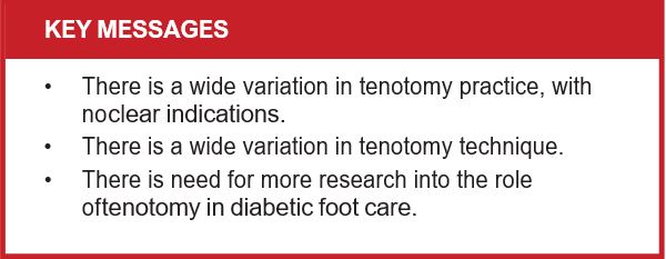 Tenotomy for diabetic foot ulcers: a scoping survey of current practice ...